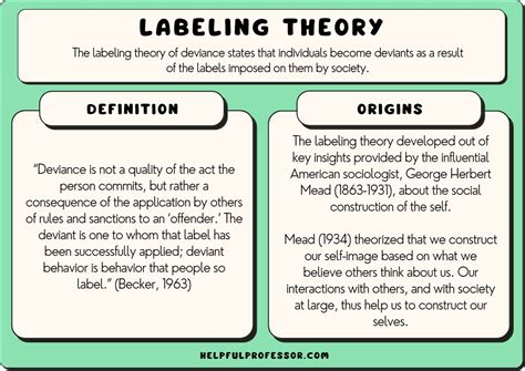 Labeling Theory Quotes 15 Th November How Labelling Theory Affects The