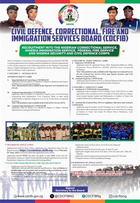 Application Is Now Open For Federal Government Cdcfib 2025 Recruitment