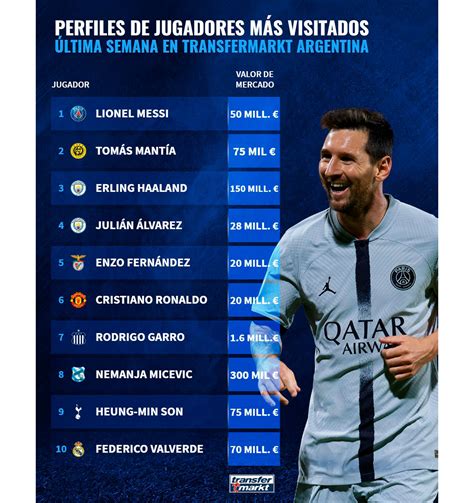 La Historia De Amor Entre La Periodista Morena Beltrán Y El Futbolista Tomás Mantia De Los