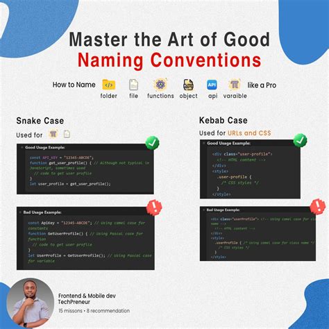 Konno Meli Arnaud Fuente On Linkedin Fuentetips Naming Conventions