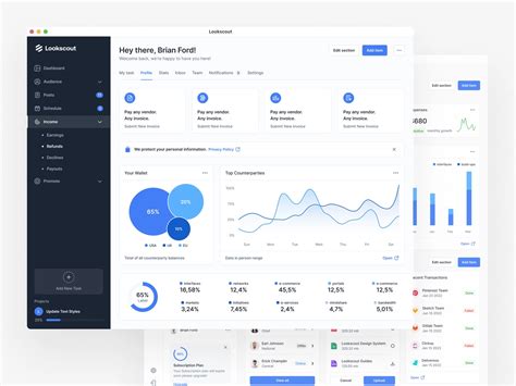 Dashboard Ui Lookscout Design System In 2024 Design System