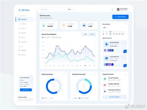 Ui设计 优秀清新的后台管理系统界面设计 花瓣网