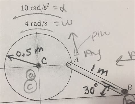 Solved The 0 5 M Radius Disk Rolls To The Left Without