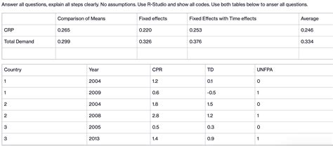 Solved Answer All Questions Explain All Steps Clearly No