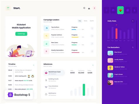 Start Bootstrap 5 Admin Dashboard Theme Bootstrap Themes
