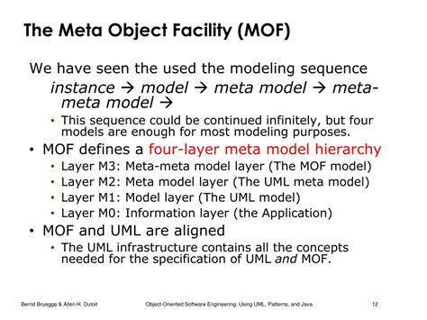 Ppt Chapter 2 Modeling With Uml Part 4 Uml 2 Metamodel Powerpoint