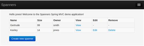 Thymeleaf And Spring Security Dont Panic