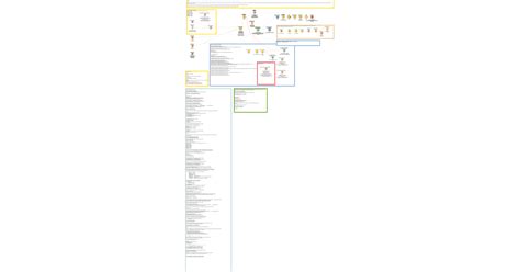 H2oai Automl Wrapped With Python In Knime For Classification