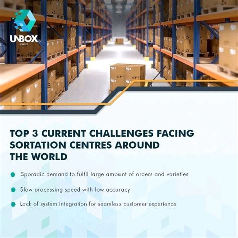 Unboxrobotics Ai Ml Robots Robotics Warehousemanagement Unbox