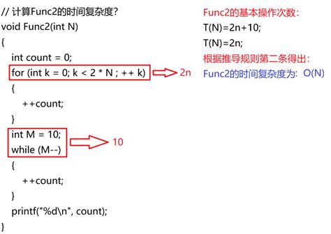 【数据结构初阶】 算法复杂度详解 Csdn博客