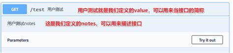 spring boot整合swagger使用教程 随风行云 博客园