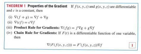 Solved Prove The Chain Rule For Gradients In Theorem 1 Theorem 1 Solutioninn