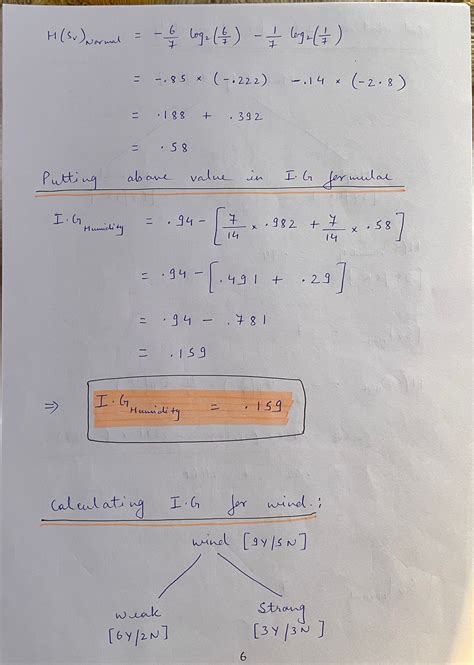 GitHub Amritrajdubey Decision Tree Problem Tennis Dataset
