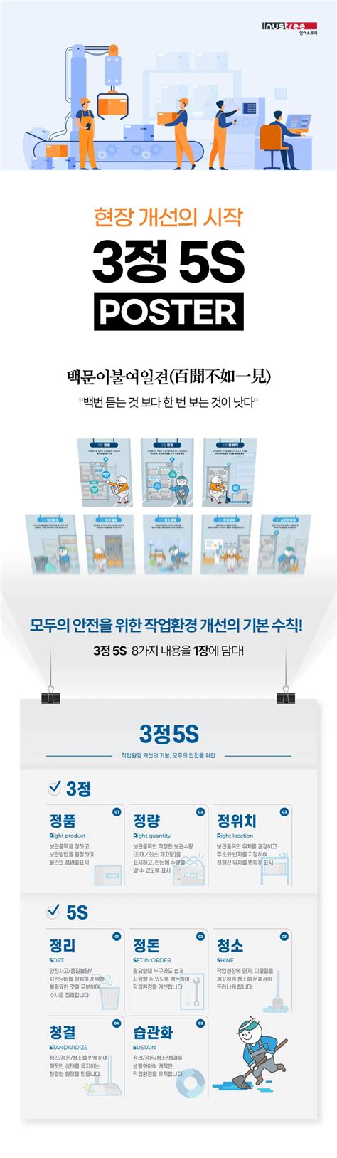Inustree인어스트리 3정5s 포스터 3정5행 안전수칙 공장 올인원버전 사이즈 A3 ㅣ 마플샵