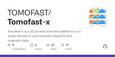 Github Tomofasttomofast X Tomofast X Is A 3d Parallel Inversion Platform To Run Single
