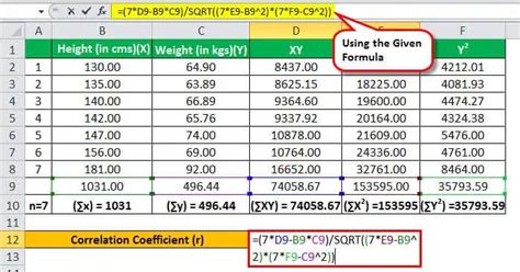 R Squared Formula TRUNG TÂM GIA SƯ TÂM TÀI ĐỨC HOTLINE