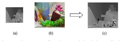 Figure 1 From Depth Map Up Sampling With Texture Edge Feature Via Sparse Representation