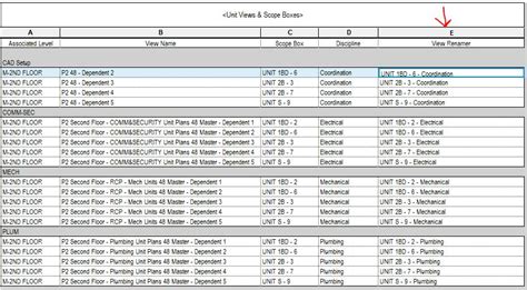 Solved Automatic View Naming Autodesk Community