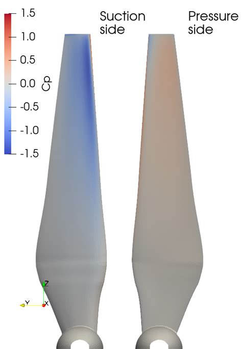 Comparison Of Pressure Contours Among The Baseline Left Optimized Download Scientific