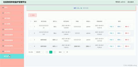基于springbootvueuniapp的社区智慧养老监护管理平台的详细设计和实现源码lw部署文档讲解等 阿里云开发者社区
