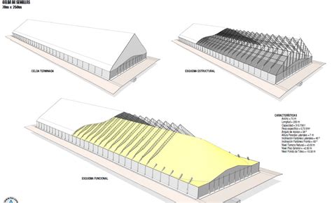 Help Special Structures Tips Tricks Workflow Autodesk Community