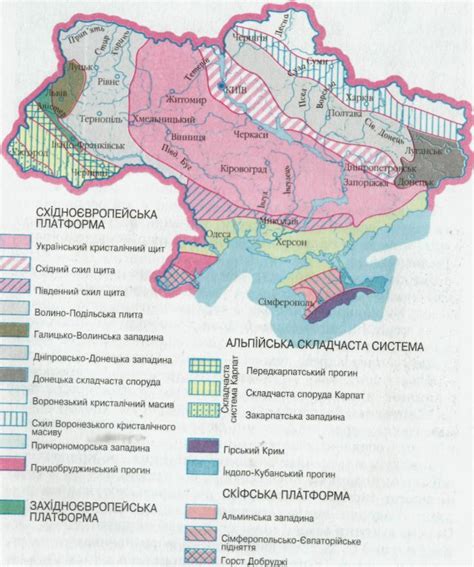 Гори України Тектонічна будова України Основні тектонічні структури