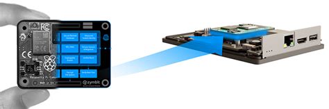 Secure Compute Modules For Iot Infrastructure Electrical Engineering