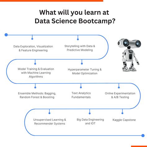 Data Science Bootcamp Info Session Data Science Dojo