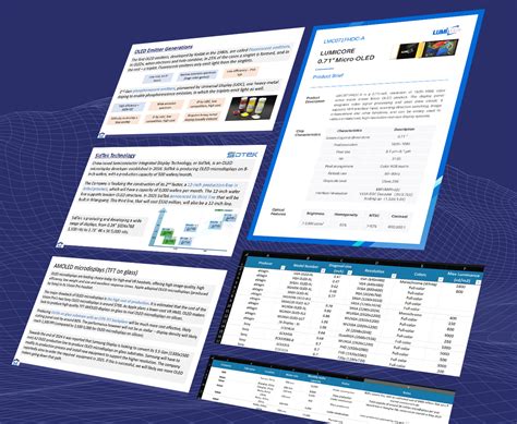 Oled Microdisplays Learn More And Find A Supplier Oled Info