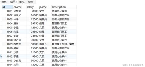 Sql2示例多表查询 Csdn博客