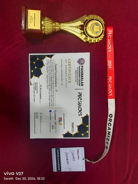 P Sarath Kumaran On Linkedin Hackathon Organizingteam Gratitude Experience Leadership