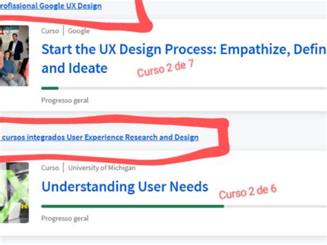 Okr And Ux Examples And Resources Ux Shark