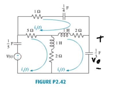Solved Draw the 𝑠 domain equivalent of the circuit Chegg
