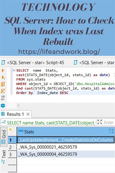 How To Check Last Restore Date In Sql Server