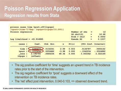 Poisson Regression Excel Opecqc