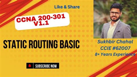 How To Configure Static Routing Static Routing Basics Sukhbir Chahal