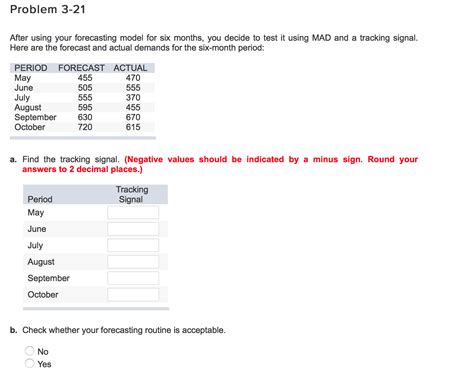 Solved After Using Your Forecasting Model For Six Months Chegg