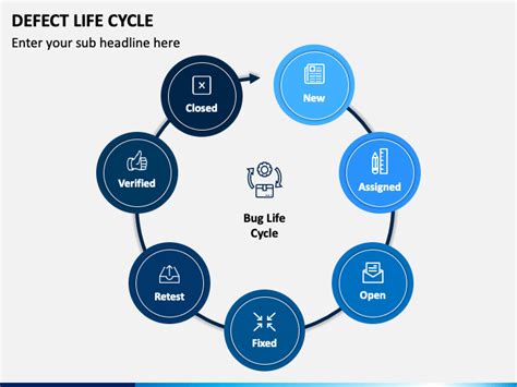 Defect Bug Life Cycle PowerPoint And Google Slides Template PPT Slides