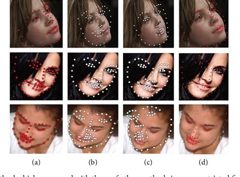 Figure 1 From Adaptive Weighted Face Alignment By Multi Scale Feature And Offset Prediction