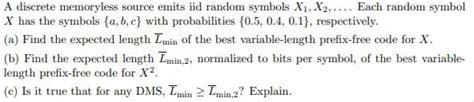 Solved A Discrete Memoryless Source Emits Iid Random Symbols