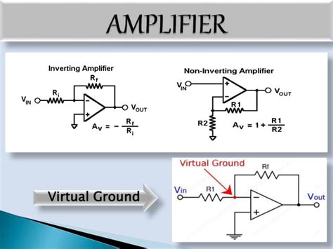 OPERATIONAL AMPLIFIER OP PPTX Computer Peripherals Computing