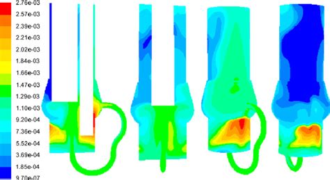Distribution Of Cyclohexanol At 125 C Of Charge Download Scientific