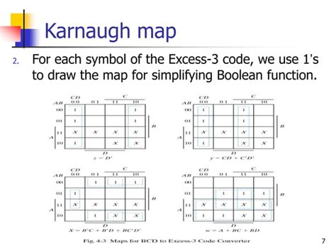 Logic System Design Ktu Chapter 4ppt Programming Languages Computing