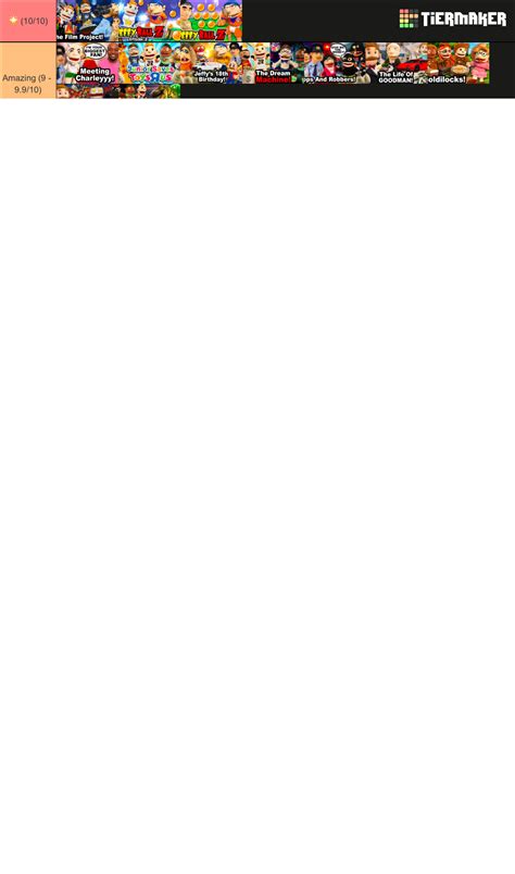 Sml 2022 Complete Tier List Community Rankings Tiermaker