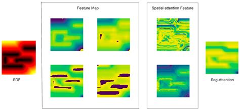 Deep Reinforcement Learning For Autonomous Driving With An Auxiliary Actor Discriminator