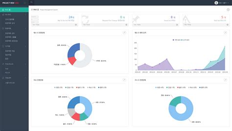 인클루드웹 인클루드웹 Added A New Photo
