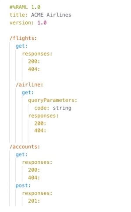 Salesforce Mulesoft Developer Exam Dumps In 15 Salesforce Developer Certifications Questions