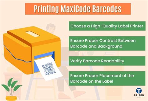 What Are Maxicode Barcodes A Detailed Explanation