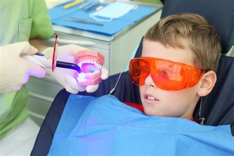 Why You Should Rethink Investing In UV LED The European Business Review