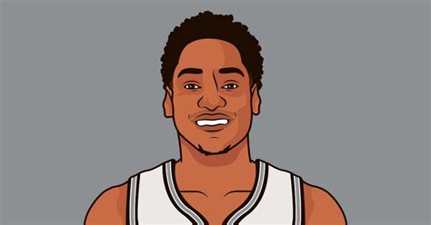 Gregg Popovich Has Now Surpassed Don Nelson As The Most Winningest